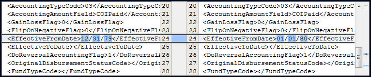 Detailed Diff Reports