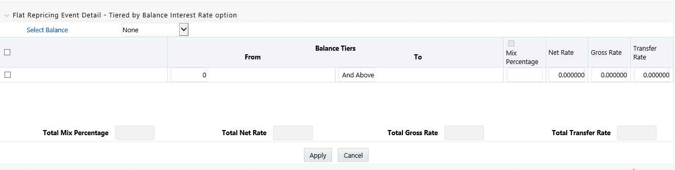 User Defined Repricing Patterns