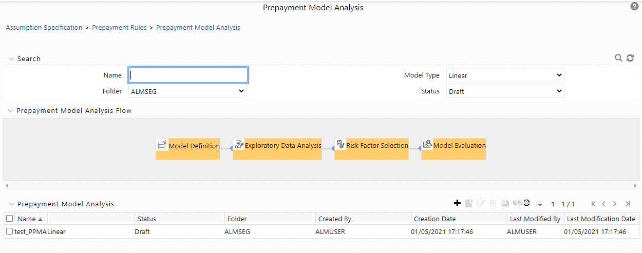 Prepayment_Model_Analysis