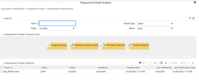 Prepayment_Model_Analysis