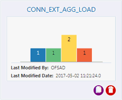 5 Creating Custom Data Flow