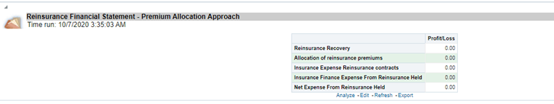 6 Oracle Financial Services Insurance Accounting Analyzer Dashboard Reports