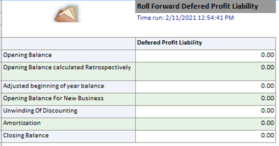 6 Oracle Financial Services Insurance Accounting Analyzer Dashboard Reports