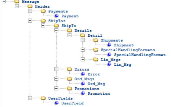 Generic Customer History API