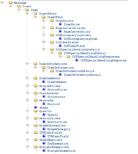 Generic Item Download API