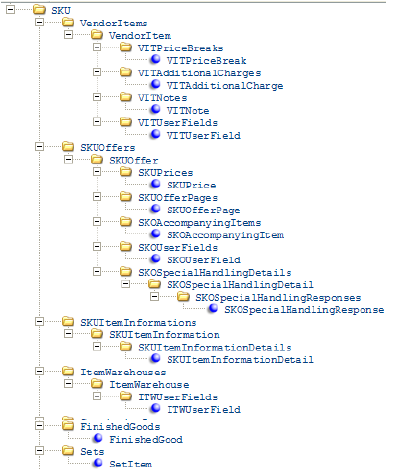 Generic Item Download API