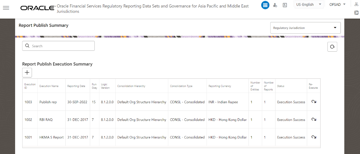 19 Regulatory Reports