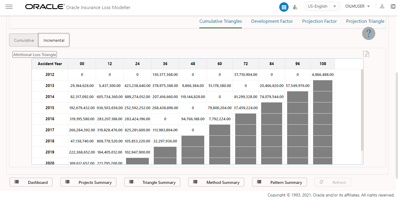 3 Understanding Oracle Insurance Loss Modeller (OILM) Application