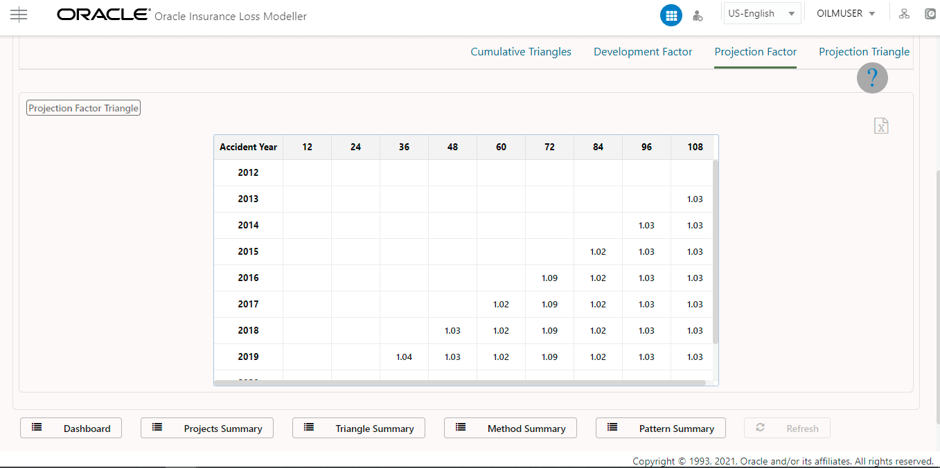 3 Understanding Oracle Insurance Loss Modeller (OILM) Application