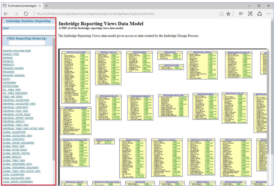 Insbridge Reporting Doc Zip