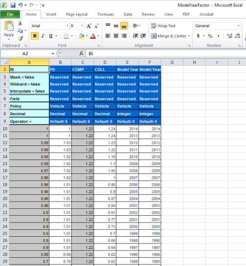 Editing an MS Excel File