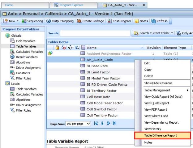 Table Difference Report