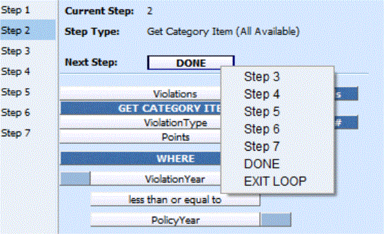 Setting the Next Step