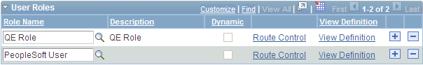 Viewing Data In Scrollable Layout Grids