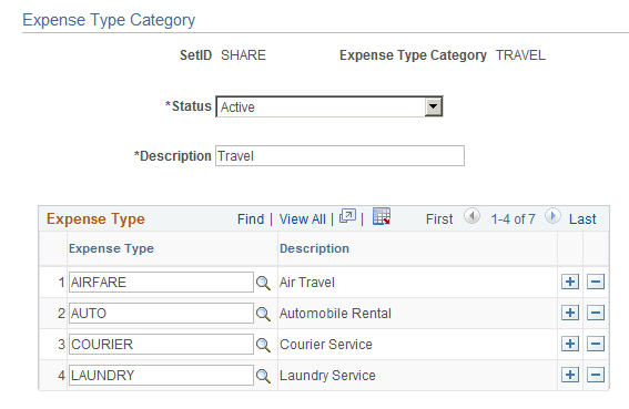 Setting Up Expense Type Categories