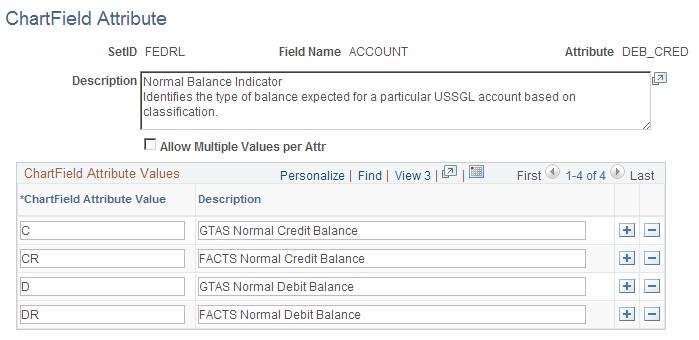 Configuring the GTAS ChartField Data