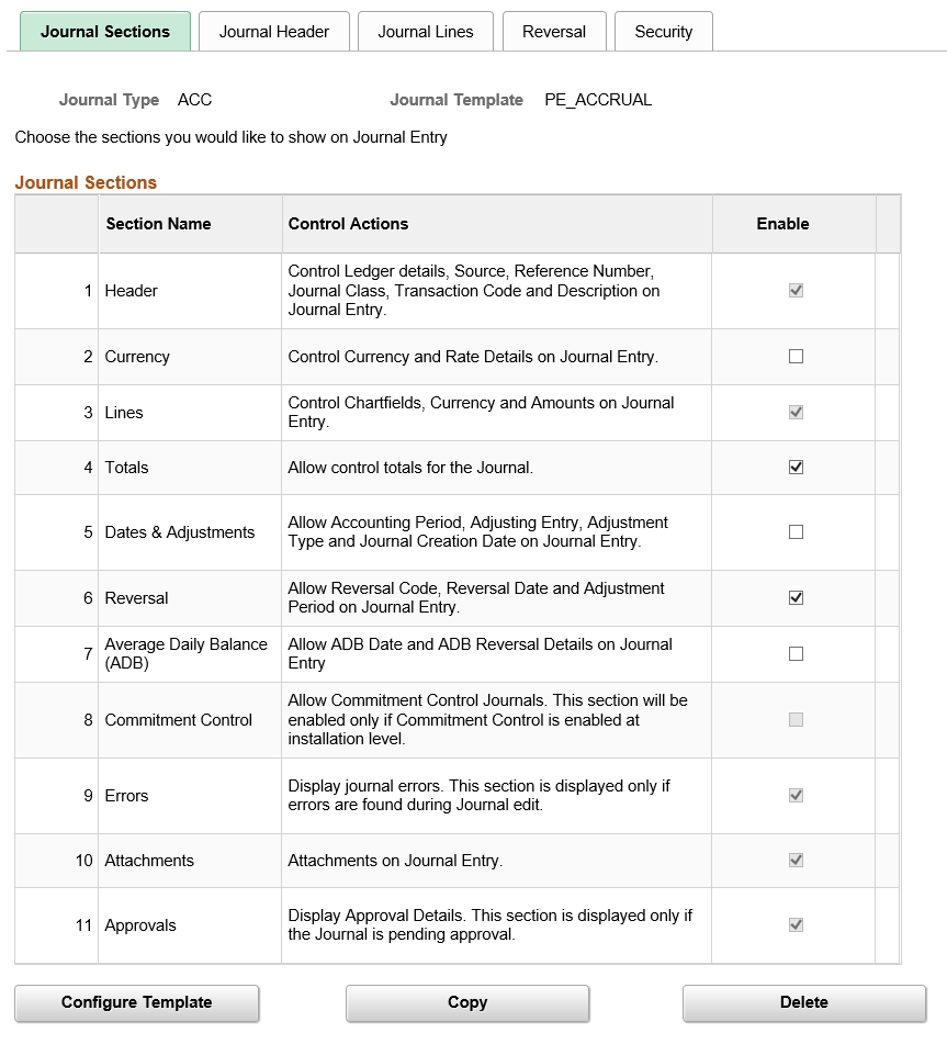 Setting Up Simplified Journal Entry