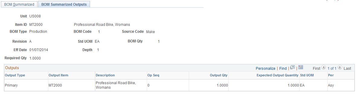 Displaying Summarized BOMs