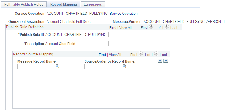 Assigning Full Table Publishing Rules