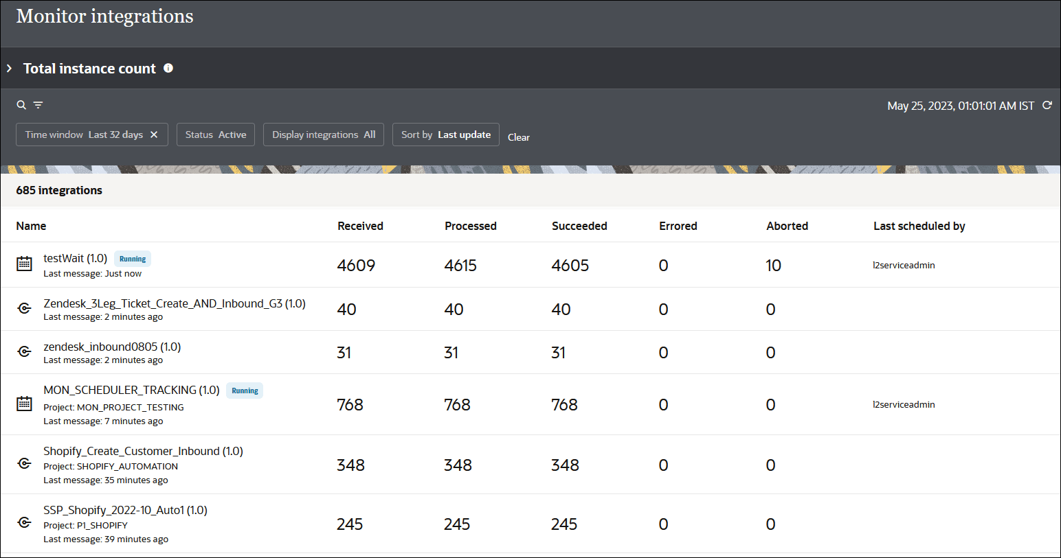 統合のメッセージ処理ステータスのモニター