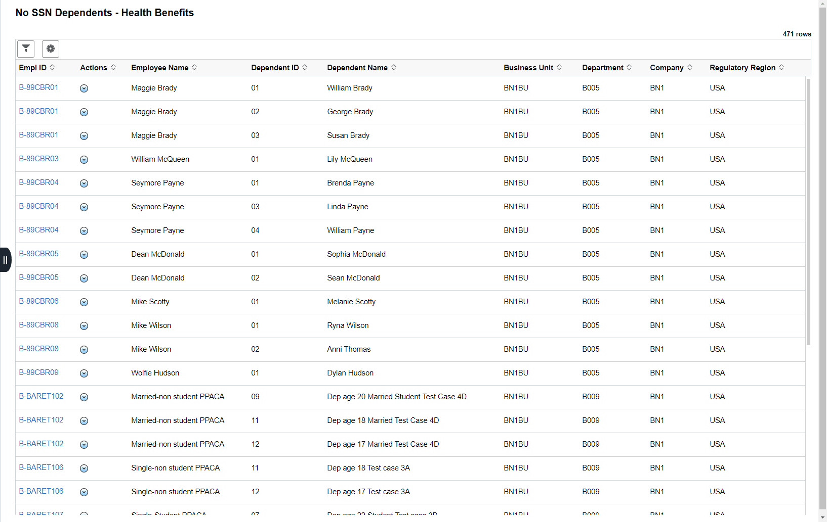 Using the Fluid Benefits WorkCenter