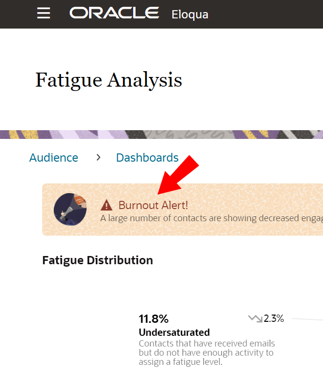 Fatigue Analysis Dashboard