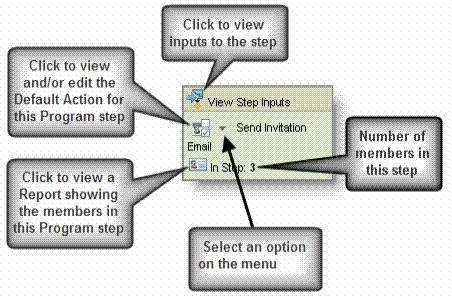 Program Builder step options