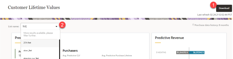 Navigating the Predictive CLV dashboard