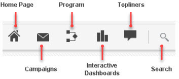 Navigation und Suche in Oracle Responsys