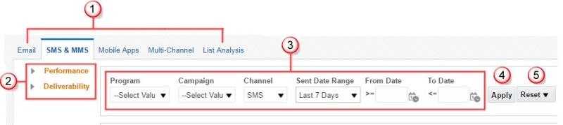 Interacción con paneles de control de Insight