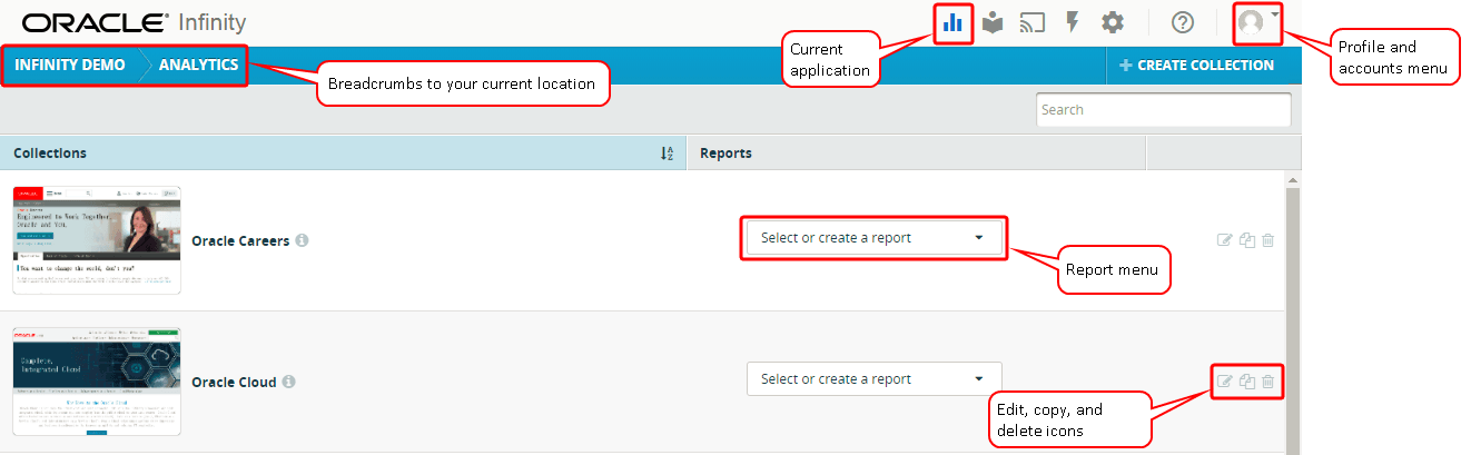 Overview of Analytics Reports