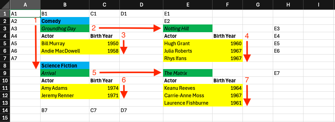 Document Generator MS Excel Tags