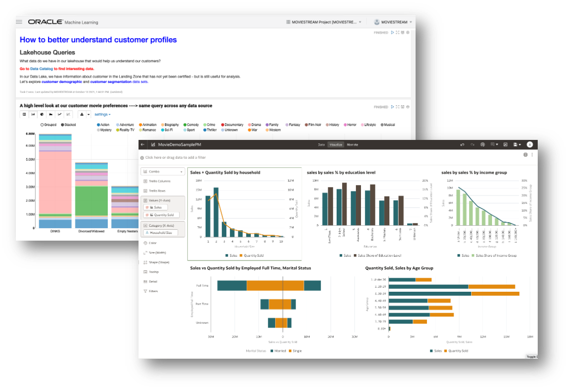 Using Data Lake Capabilities with Autonomous Database