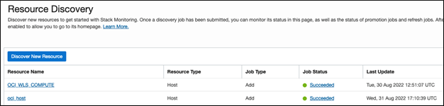 Resource Discovery and Promotion