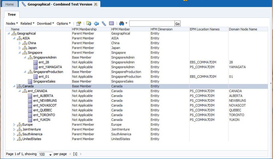 Mapping ERP to EPM Members in Data Relationship Management