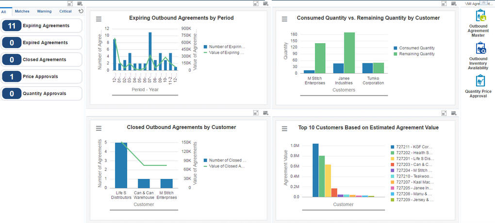 UX One VMI Agreement Manager Page