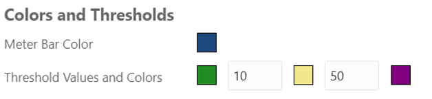 Designing a Meter Type Widget