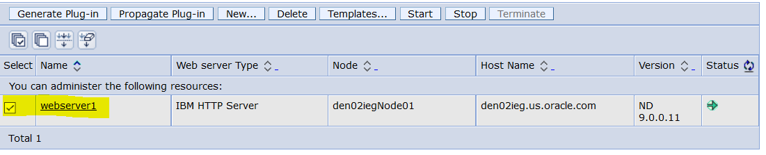 Configuring Ais Server Over Ssl On Websphere Server Release 924 2749