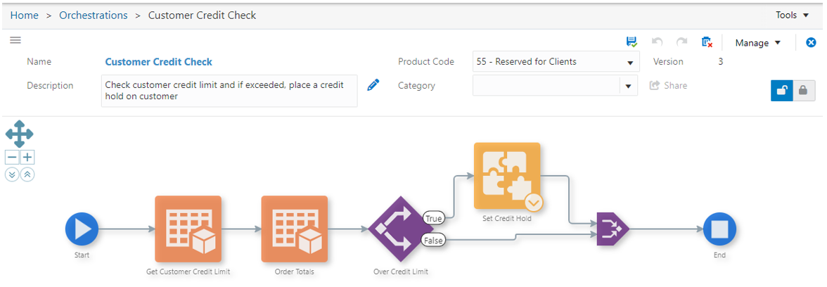 Creating an Orchestration with Multiple Components
