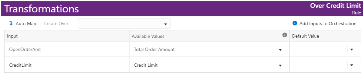 Creating an Orchestration with Multiple Components