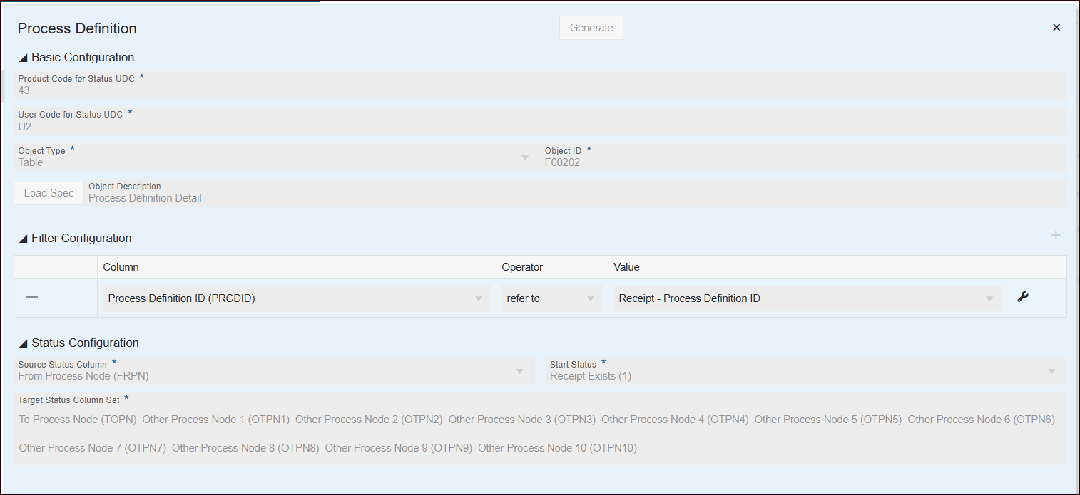 Creating an Enterprise Process Model for Receipt