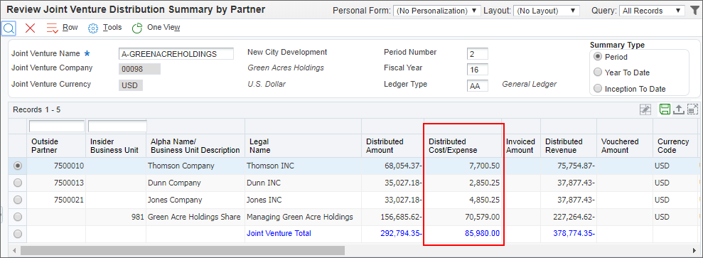 Distributing Expenses, Revenue, and Overhead to the Partners