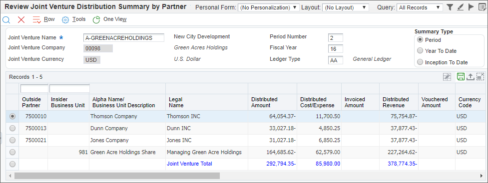 Distributing Expenses, Revenue, and Overhead to the Partners