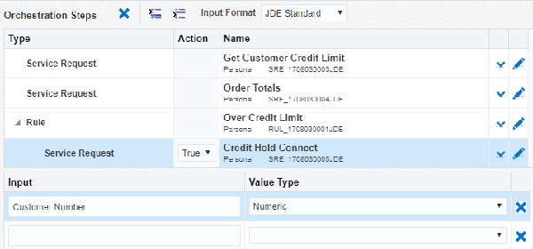 Creating an Orchestration with Multiple Components