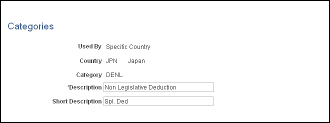 Setting Up Zaikei Deductions