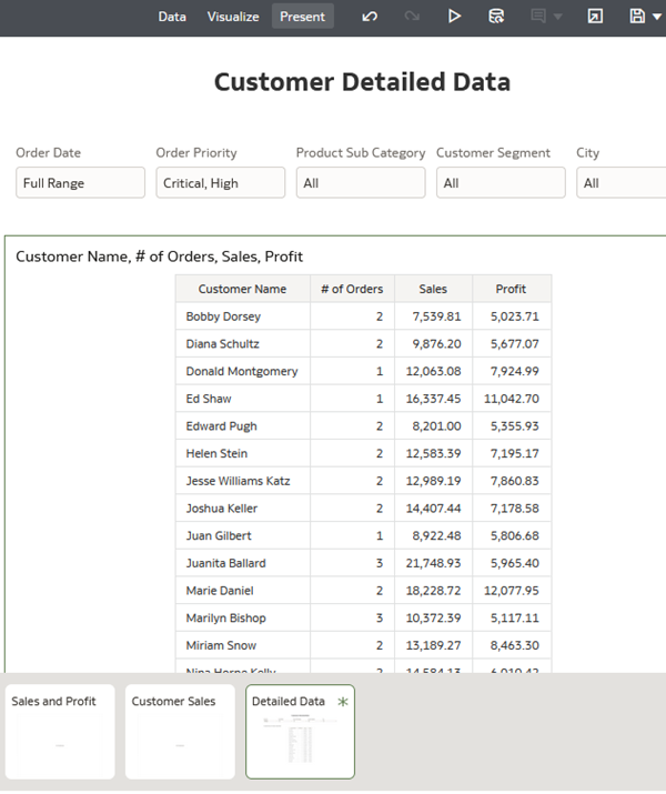 Create a Presentation Using Auto Mode in Oracle Analytics