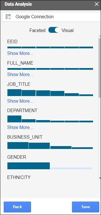 Data Analysis in Google Sheets