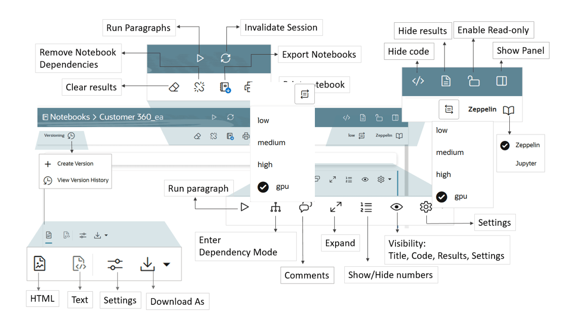 Oracle Machine Learning Notebooks