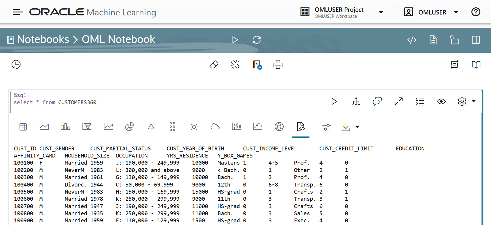 About Oracle Machine Learning Notebooks