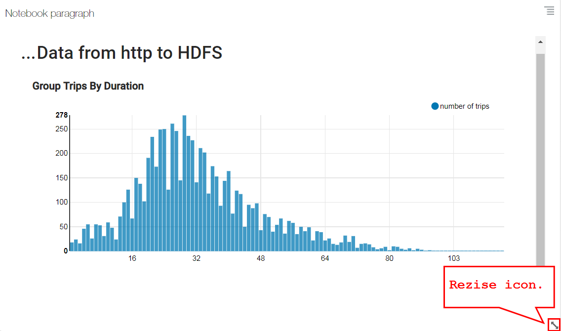 Create A Personal Dashboard In Oracle Big Data Manager